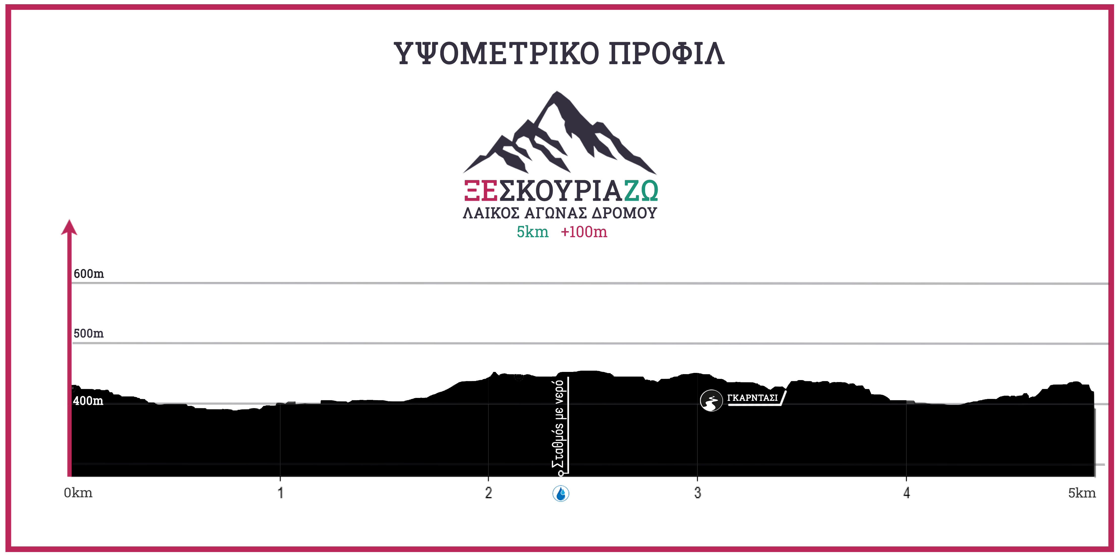 Λαϊκός Αγώνας δρόμου 5km – ΞεΣκουριάΖω Trail
